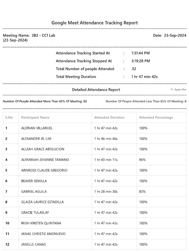 3B2 CC1 Lab 23 Sep 2024 | PDF