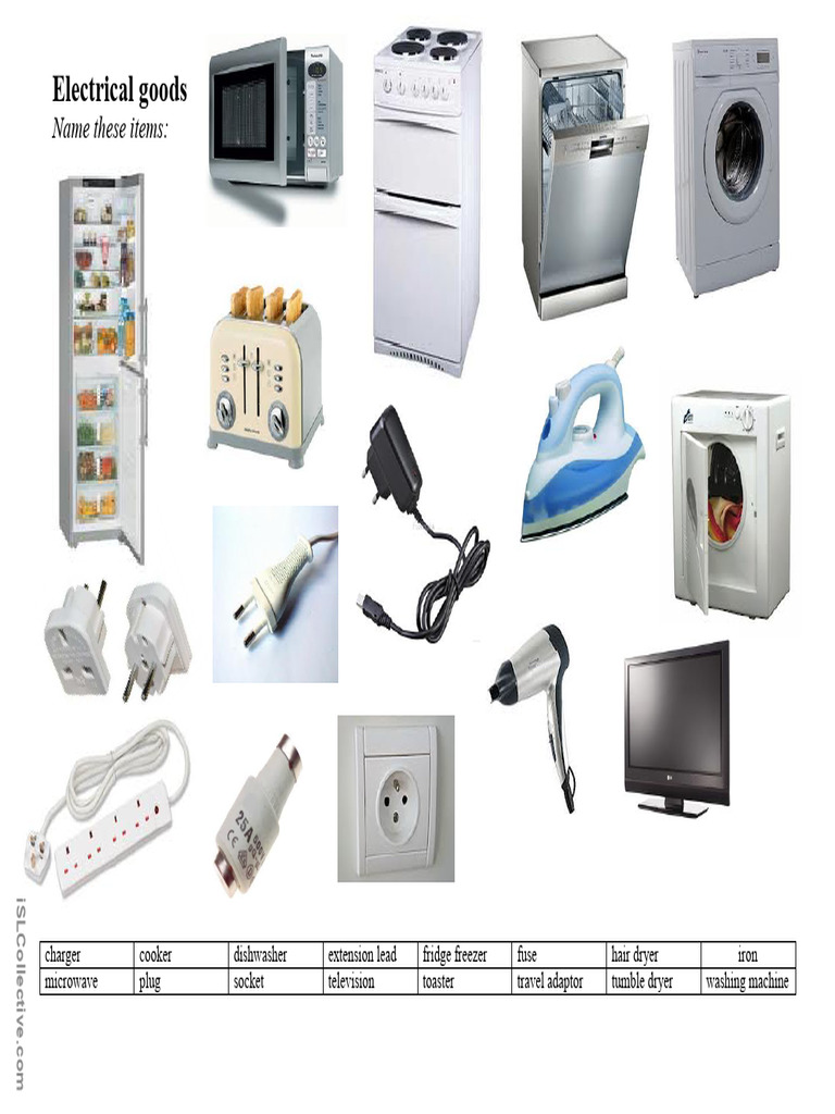 Electrical Items Name List PDF | PDF | Fuse (Electrical) | Electricity