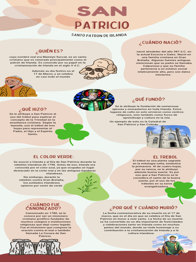 Infografía de San Patricio | PDF | San Patricio | Republica de Irlanda