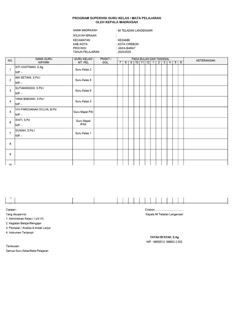 01 Program Supervisi | PDF