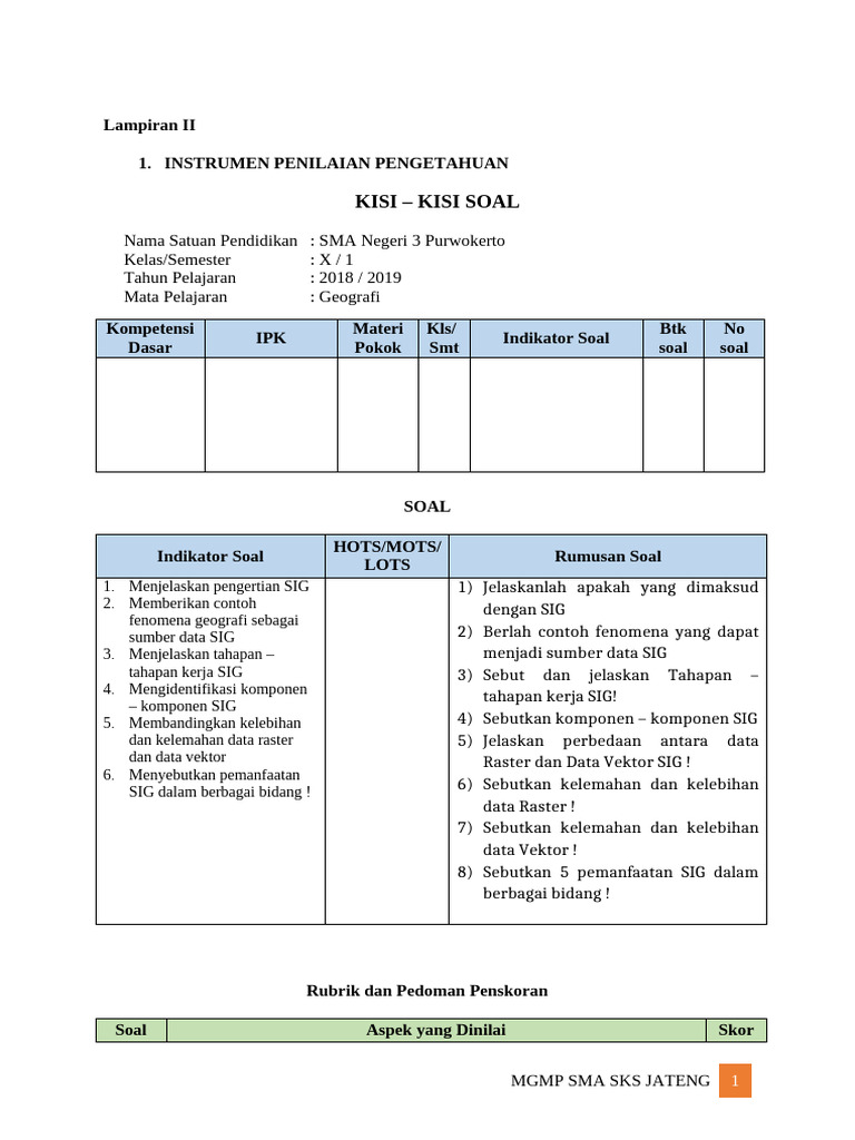 Lampiran Penilaian | PDF