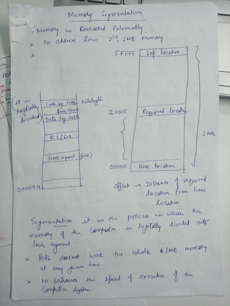 8086 Memory Segmentation | PDF