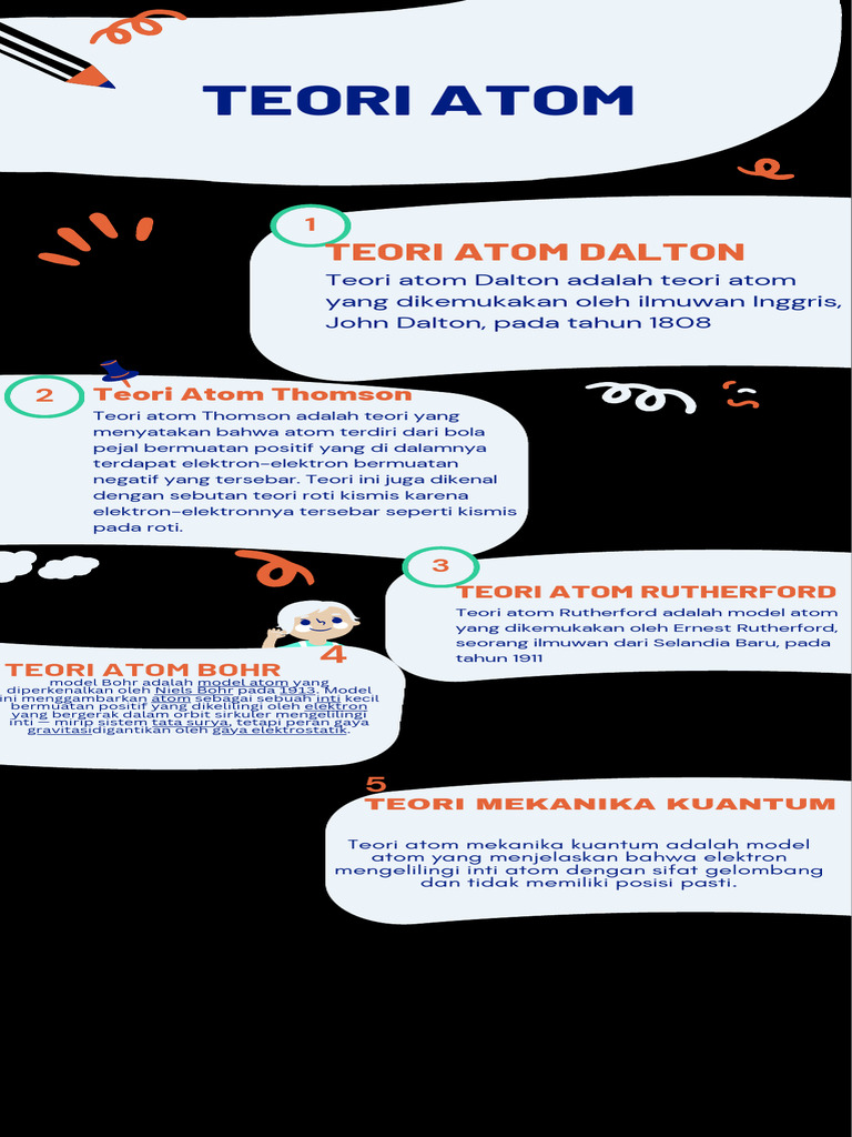 Jenis Jenis Atom PDF | PDF