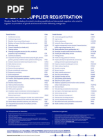 Business Activitiy Code List | PDF | Mining