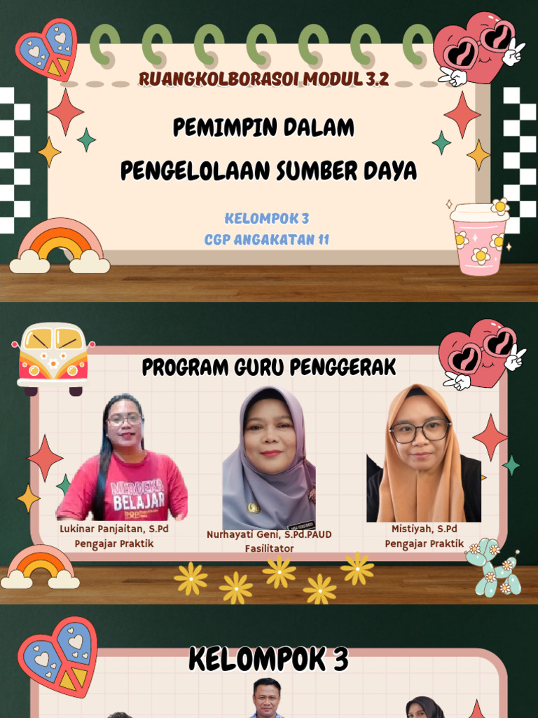 Modul 3.2 (Ruang Kolaborasi) | PDF | Karier & Perkembangan | Ilmu Sosial