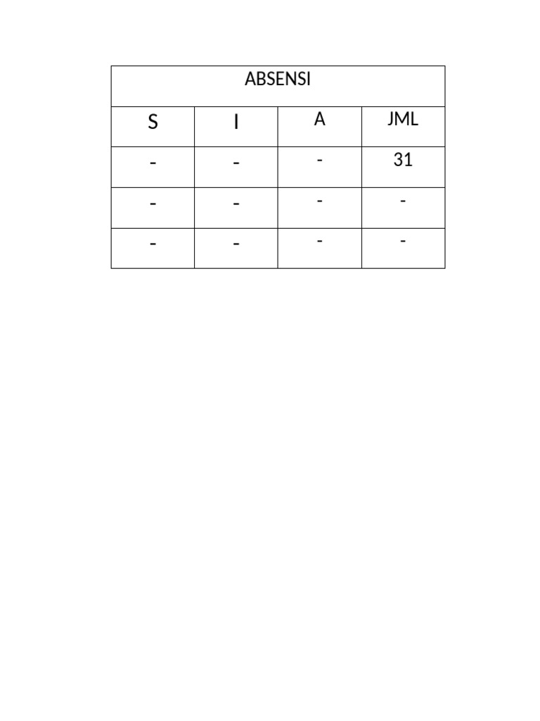 Belajar Microsoft Part 1 | PDF