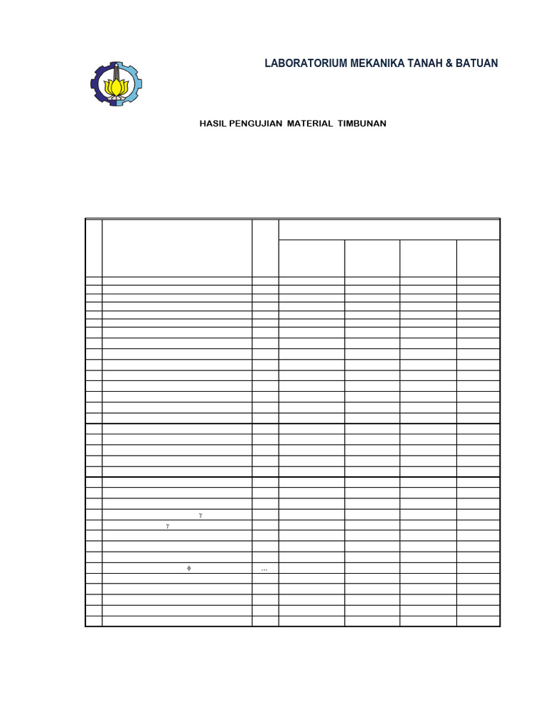 HASIL UJI LAB TANAH TIMBUNAN | PDF