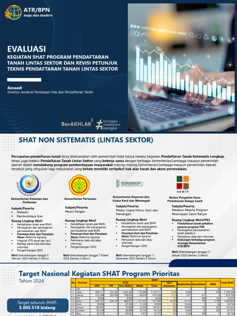 Ditjen PHPT - Bahan Evaluasi Lintor 11 Agustus 2024 | PDF