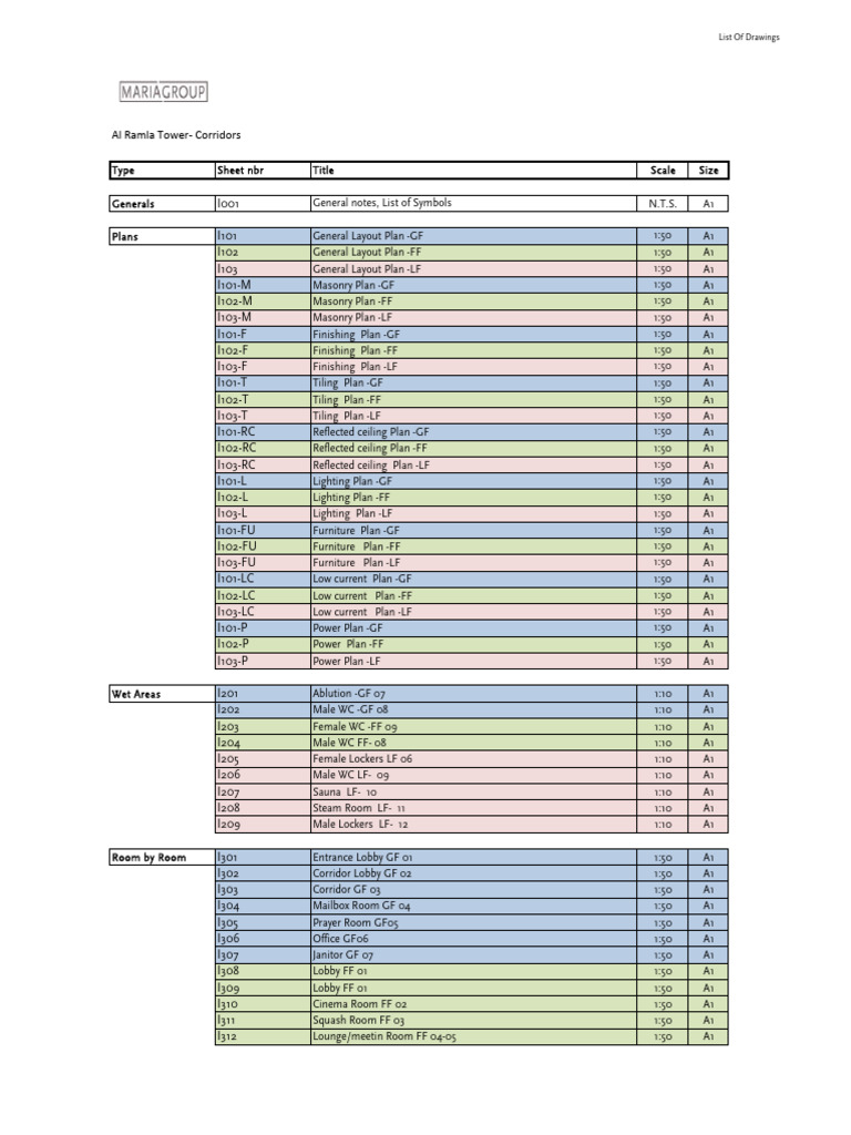 Al Ramla Tower Drawing List | PDF | Queensland | Buildings And Structures