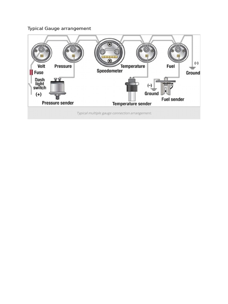 Typical Gauge Arrangement | PDF