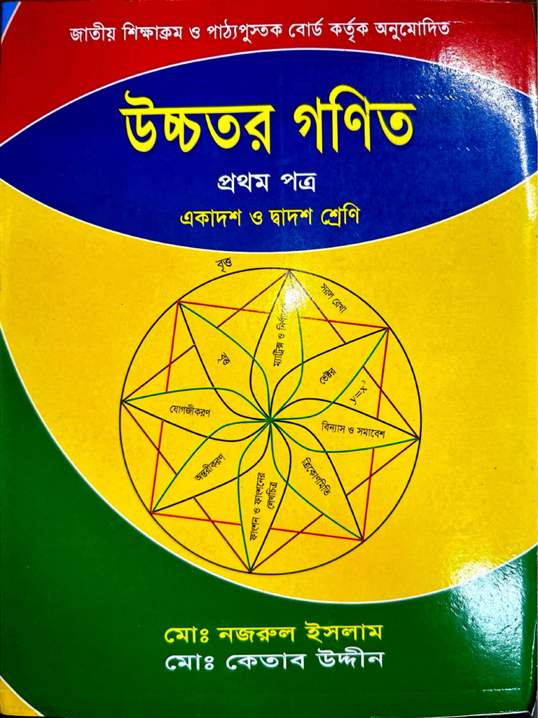 Trigonometric Identities And Equations Pdf