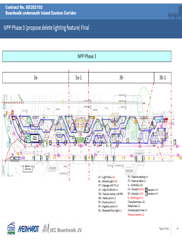 NPP P3 Phasing Layout | PDF