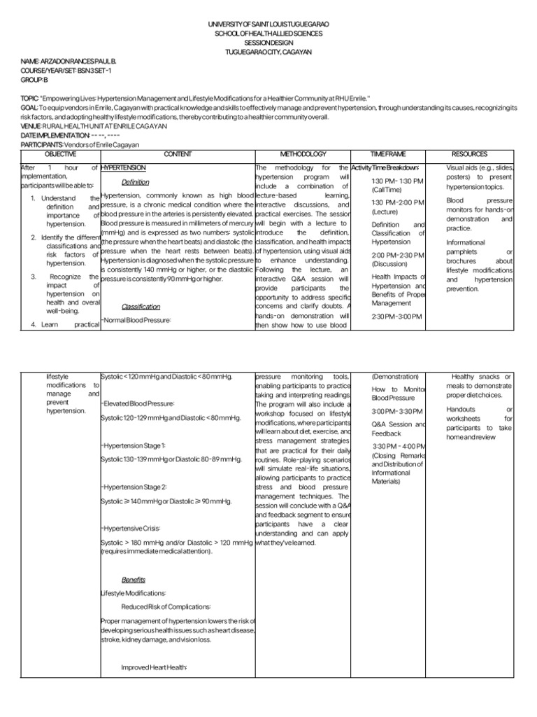 Arzadon - Rances Paul B. - Session Design 1 | PDF | Hypertension ...