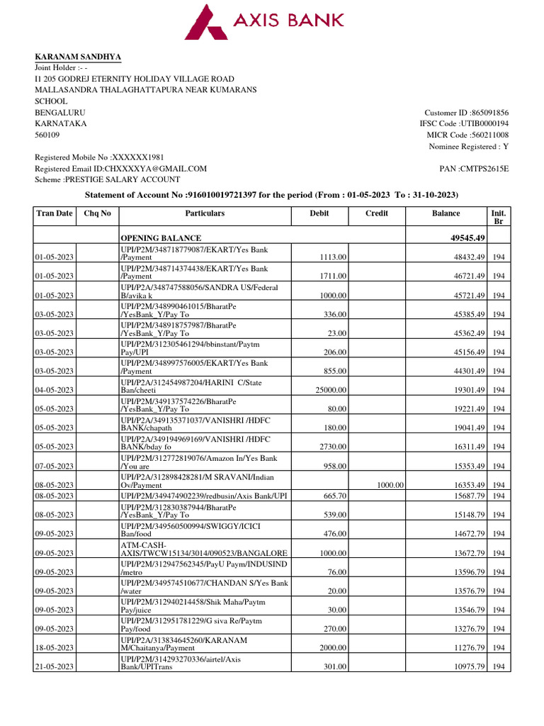 Account Statement for Karanam | PDF | Financial Services | Banking