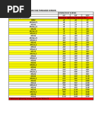 Helicoil Drill Chart, Helicoil Drill Size, Helicoil,Helicoil Insert ...