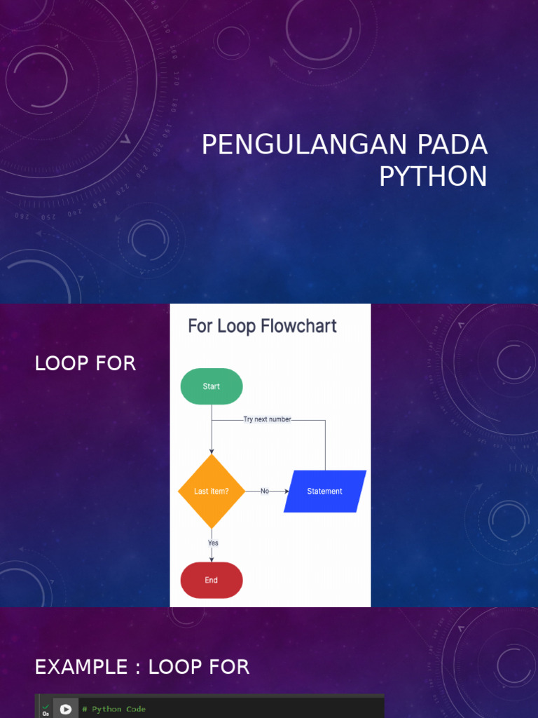 Modul 4 Pengulangan PADA PYTHON | PDF