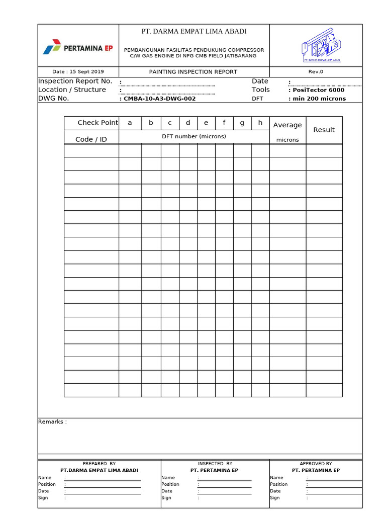 Painting Inspection Report Form | PDF