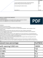 Itp For Overhead Line Contruction Works | PDF | Verification And Validation | Specification ...