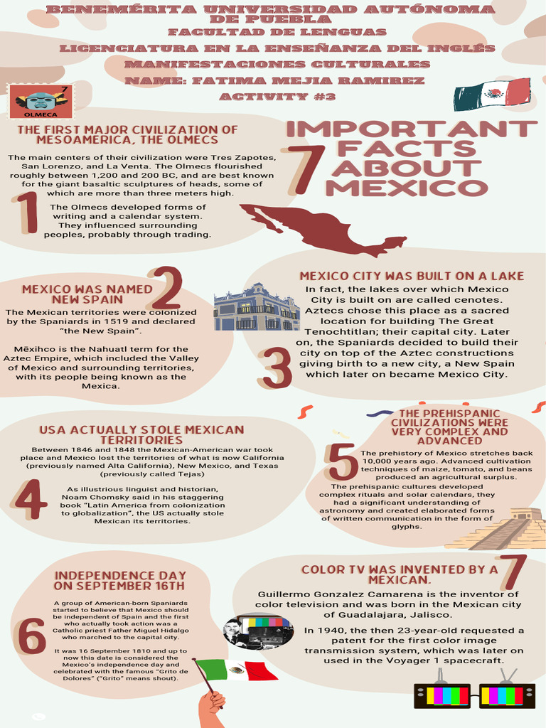 Activity3.fátima Mejía | PDF | Mexico | New Spain