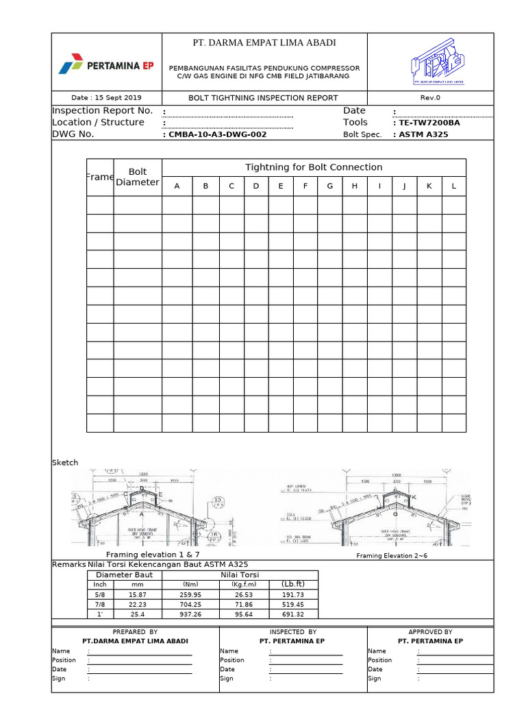 Bolt Tightening Inspection Report | PDF
