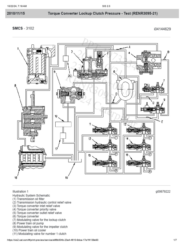 Torque Converter Lockup Clutch Pressure - Test (RENR3095-21) | PDF ... Torque Converter Lockup Clutch Pressure - Test (RENR3095-21) | PDF ...