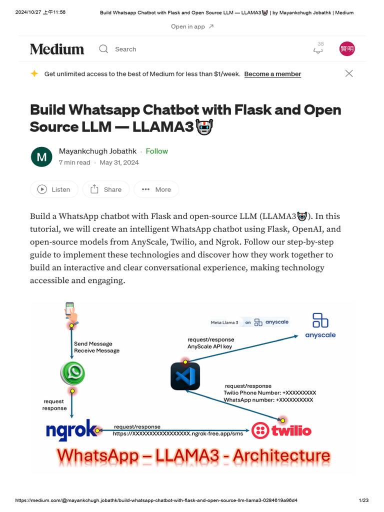 Build Whatsapp Chatbot With Flask and Open Source LLM - LLAMA3? - by Mayankchugh Jobathk ...
