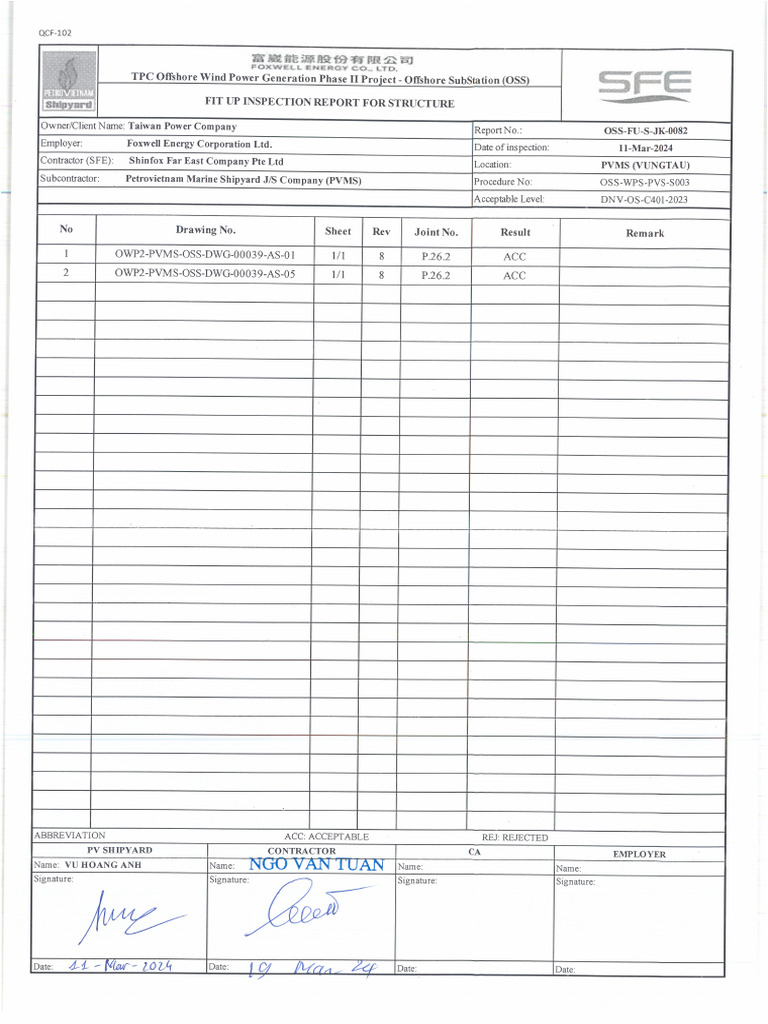 Oss Fu S JK 0082 | PDF