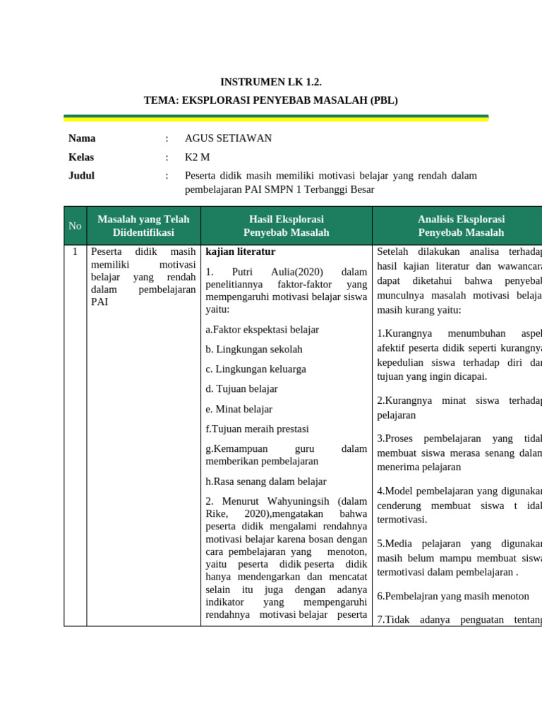 5.2 Instrumen LK 1.2. - Eksplorasi Penyebab Masalah - Kajian Literatur Dan Wawancara - (MODUL ...