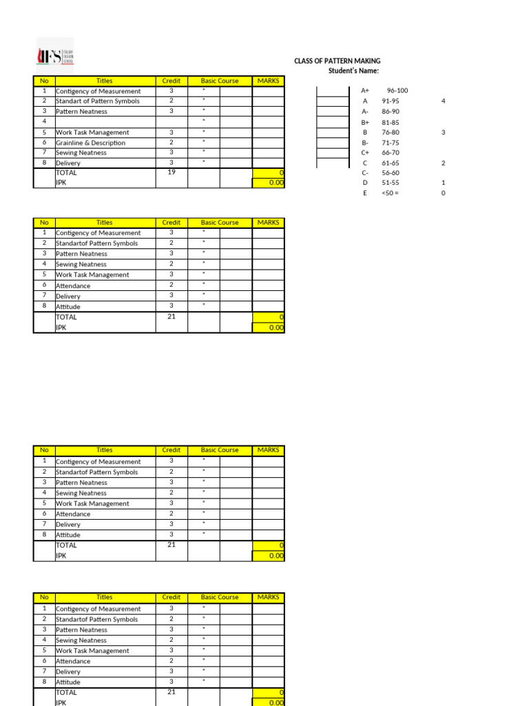 Form Penilaian | PDF