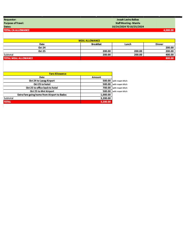 BT Id - 6053680647149165953 | PDF