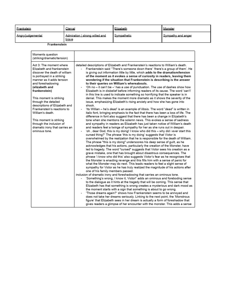 Frankenstein and Poetry | PDF | Anger | Thought