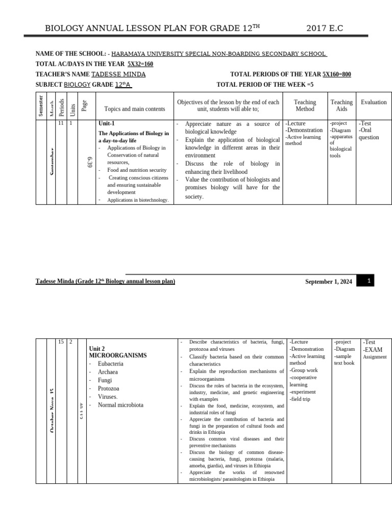 Grade 12 Biology Annual Lesson Plan | PDF | Photosynthesis | Evolution