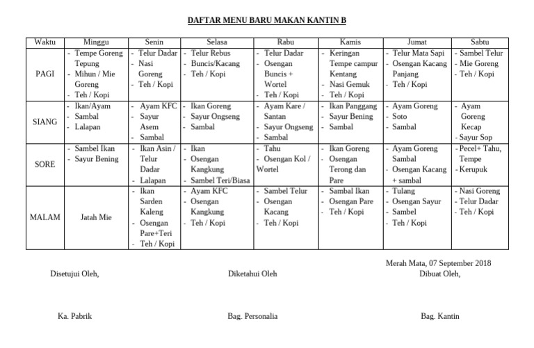 Menu Baru Kantin B Mingguan | PDF