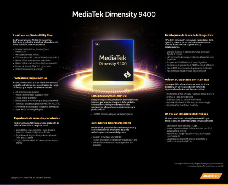MediaTek D9400 Infographic Spanish | PDF | Bluetooth | Ingeniería Informática
