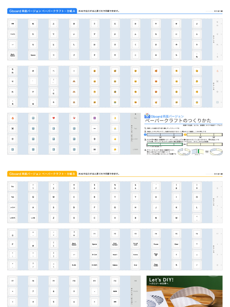 Gboard Double-Sided Paper | PDF