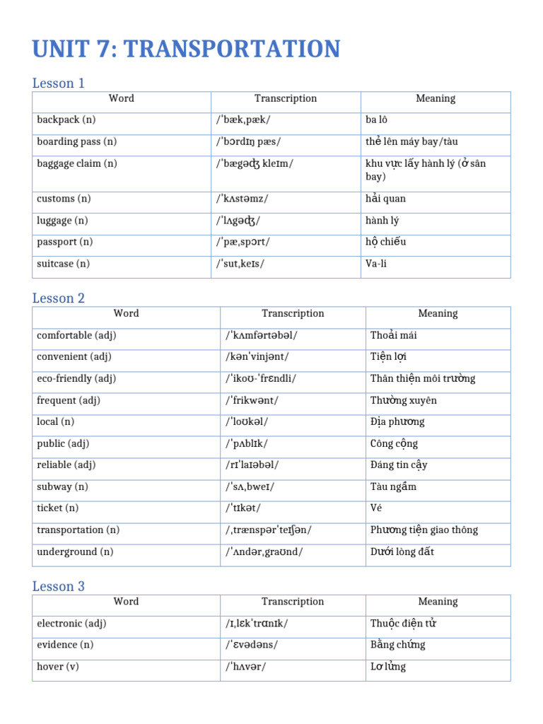 T V NG I Learn Smart World 7 Unit 7 | PDF