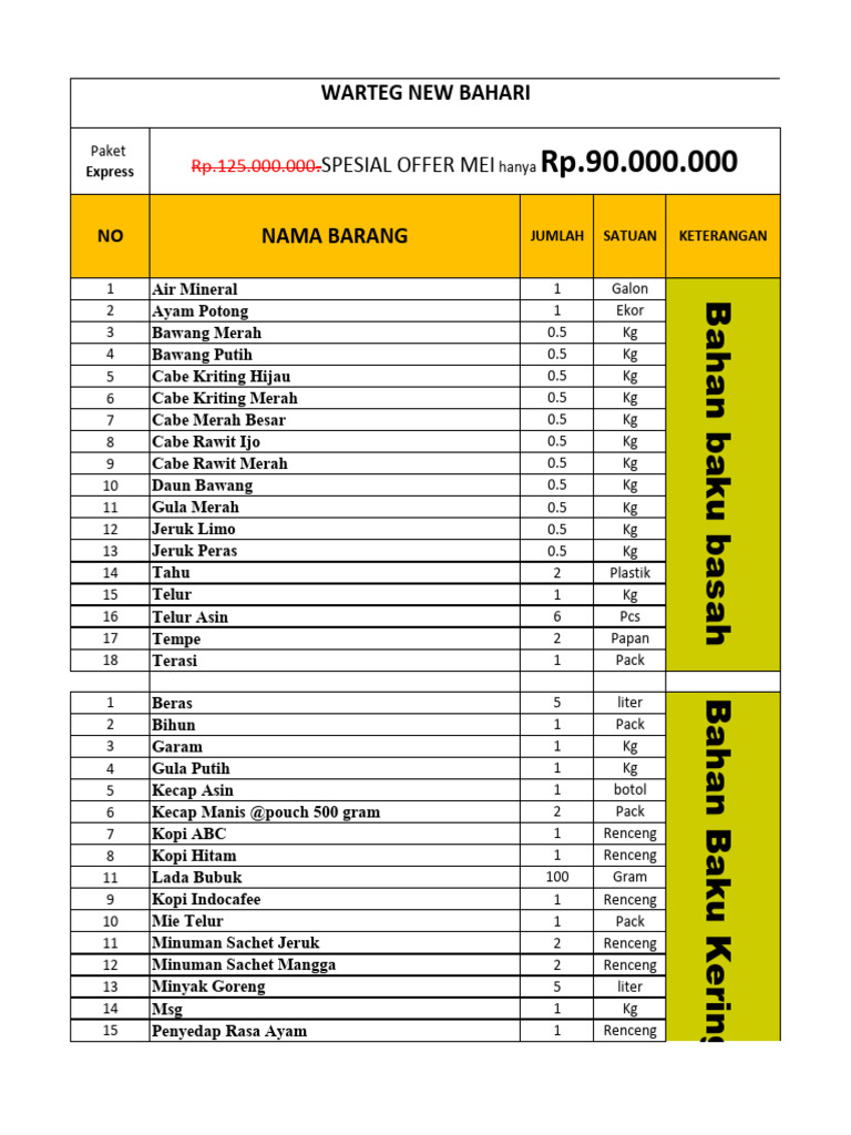 EXPRESS Paket List Barang Mei | PDF