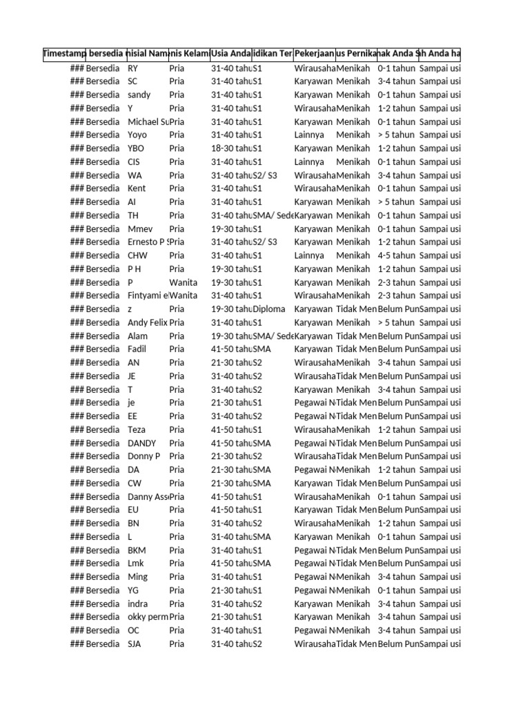 Fully Populated Formulir Jawaban L To BX | PDF