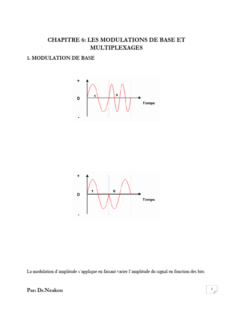 Chapitre 6 Bon | PDF | Modulation | Multiplexage en longueur d'onde