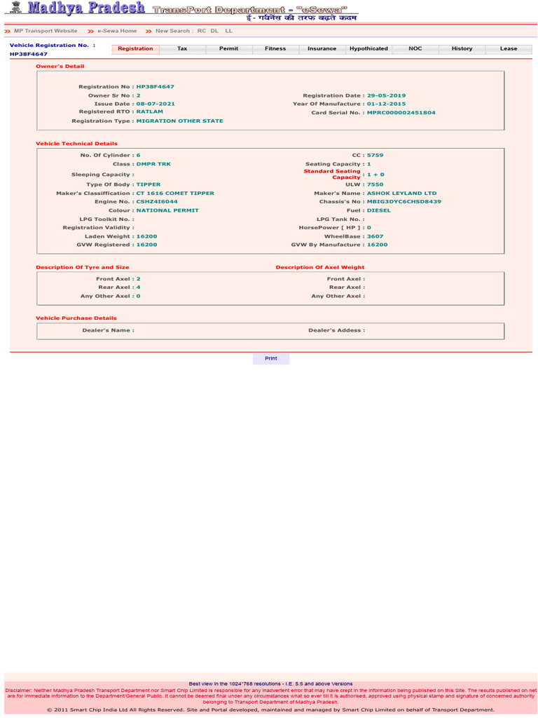 Madhya Pradesh - MIS | PDF | Automotive Industry | Wheeled Vehicles