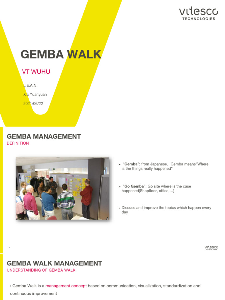 Gemba Training To Global SQM 20210622 | PDF | Information | Communication