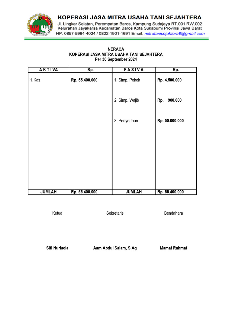 Neraca Pembentukan Koperasi JMUTS | PDF
