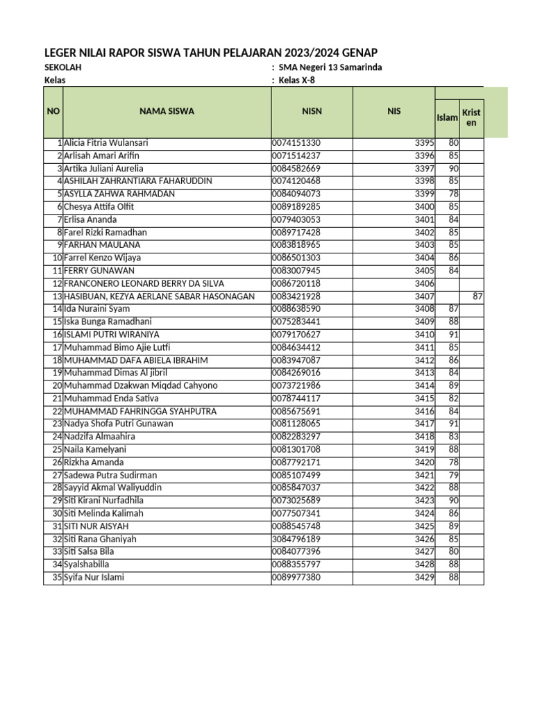 Leger - 20232 - Kelas X-8 | PDF