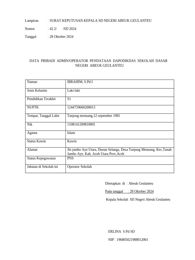 Lampiran AKRED 1 | PDF | Kesehatan Holistik