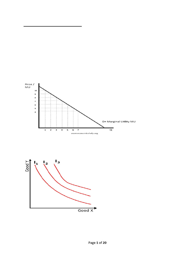 Theory Of Consumer Behaviour Revised Pdf Utility Economic Surplus