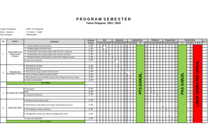 Prosem Kelas 5 Ganjil Dida | PDF