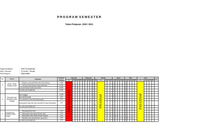 Prosem Kelas 5 Genap Dida | PDF