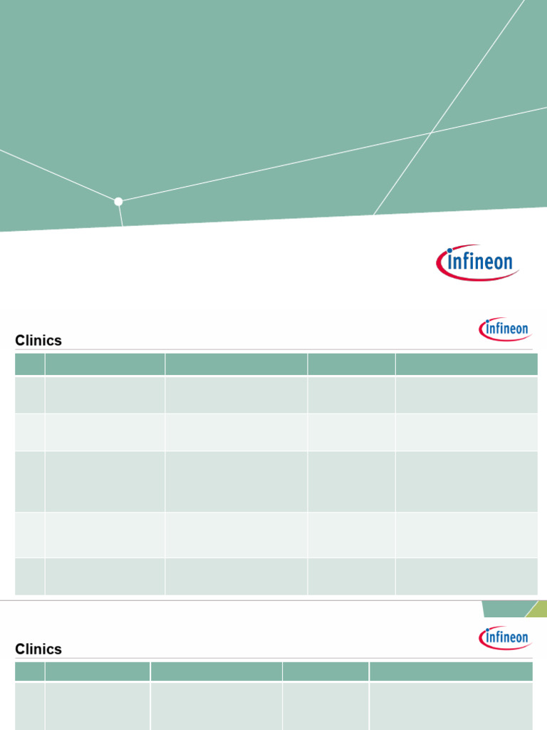 Infineon Panel Clinics in Melaka | PDF