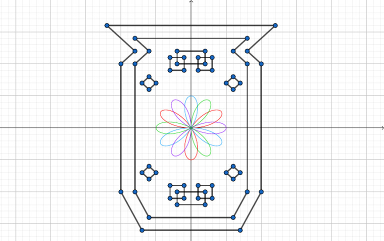 geogebra-export | PDF