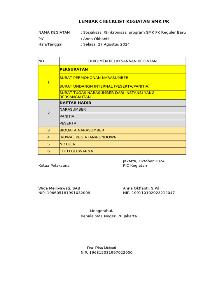 Lembar Ceklis Kegiatan | PDF